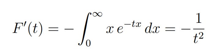 How To Integrate Using Feynman's technique - by Lucas KP