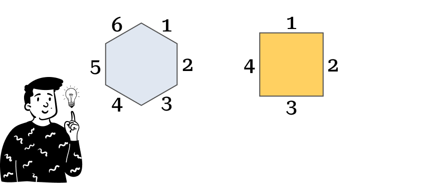A Comprehensive Guide to Self-Organizing Maps (Kohonen Networks) for ...