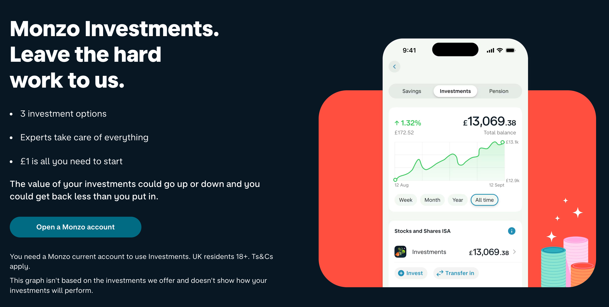 Deep Dive: Monzo’s Business, Explained - by Sam Boboev