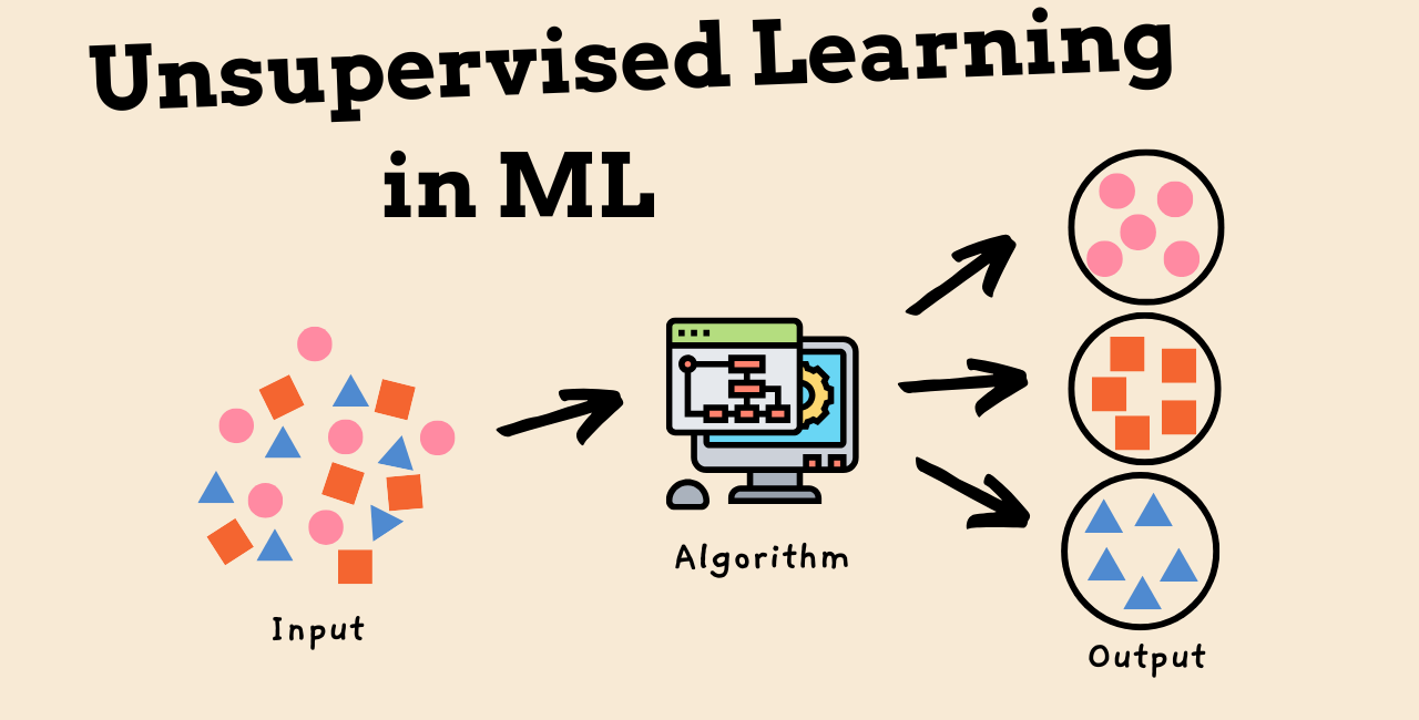 unsupervised learning example python