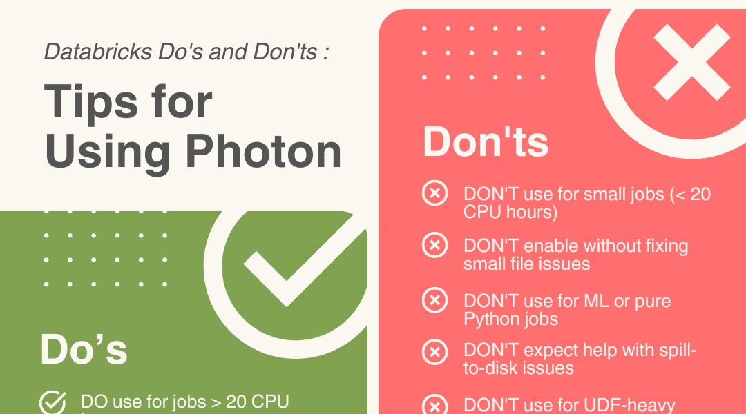 Databricks Photon: A Practical Guide to What Works and What Doesn't