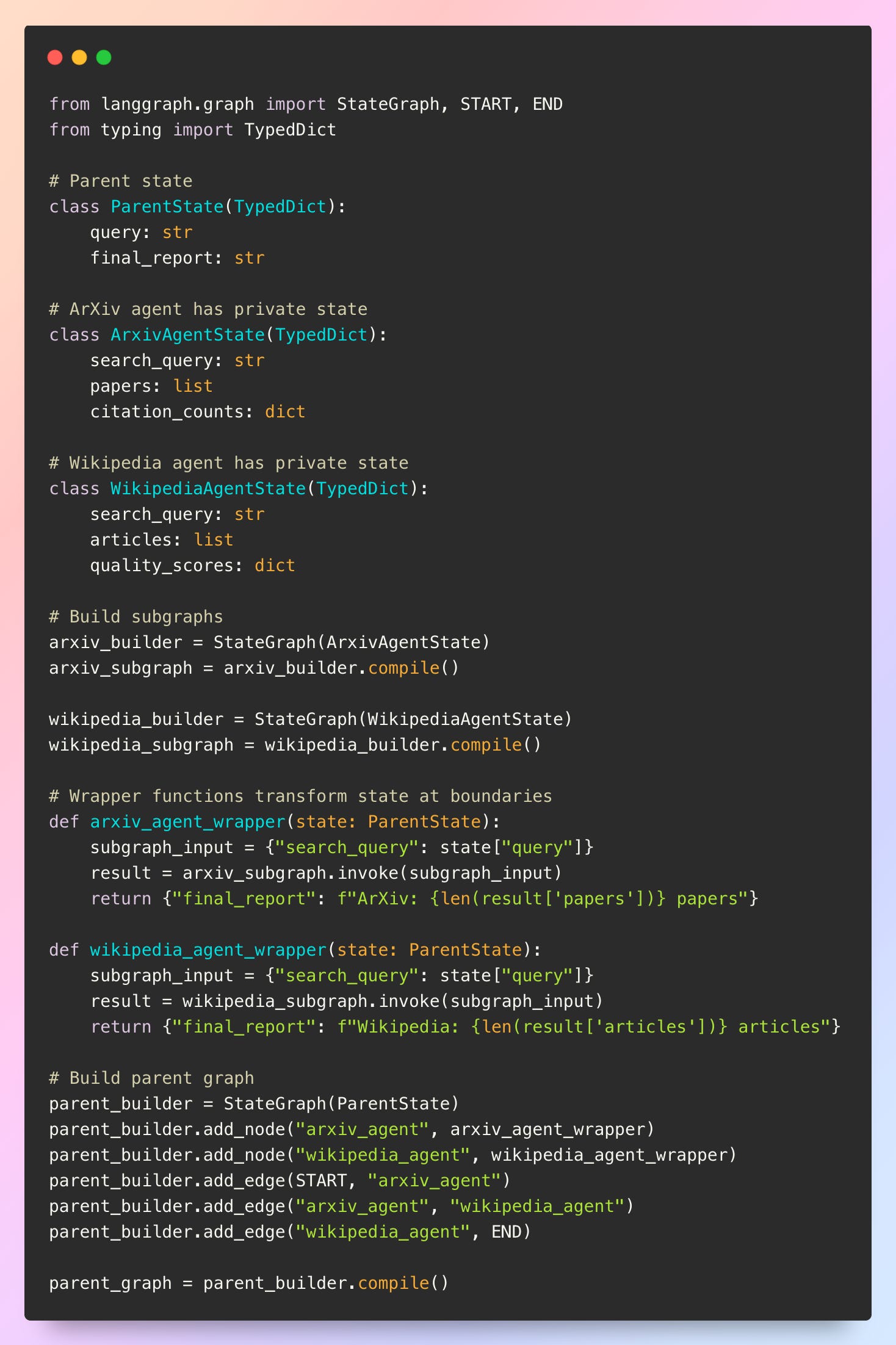 Scaling LangGraph Agents: Parallelization, Subgraphs, and Map-Reduce ...