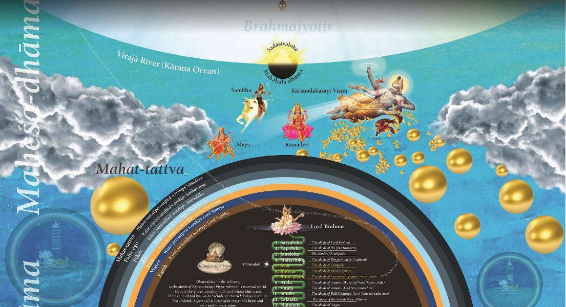 vedic astronomy
