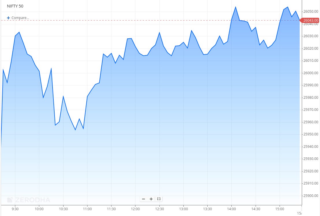 Nifty reclaims 26,000 on trade deal optimism; Broader markets outperform