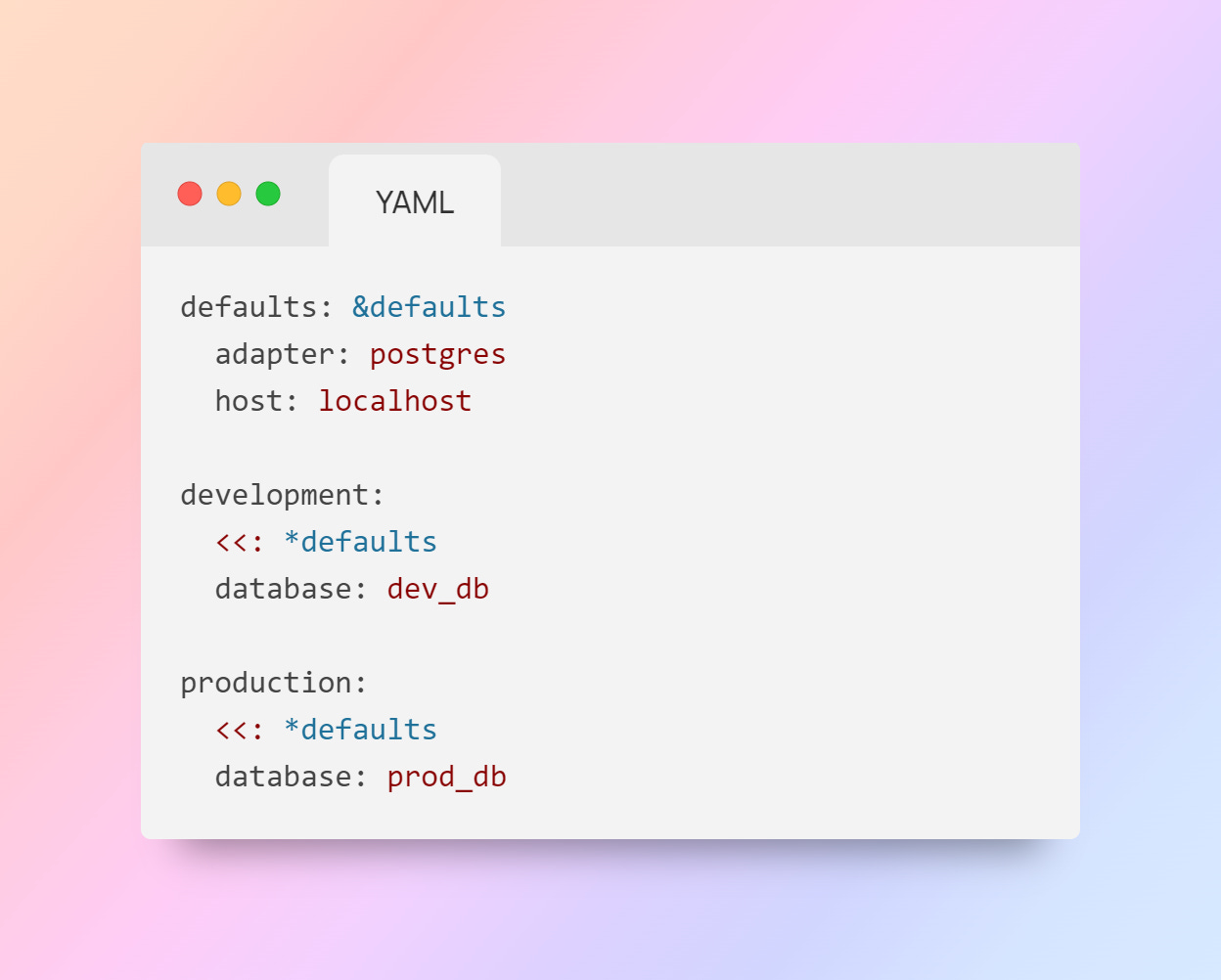 YAML is a Superset of JSON - by Satyasheel Singh