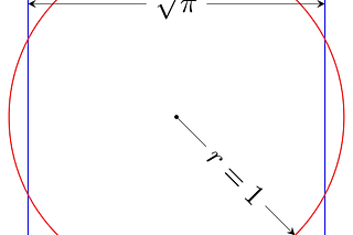 Regime Critic | Josiah Lippincott | Substack