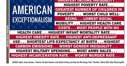 Speak Up! Silent No more! | Mohammed Khaku | Substack