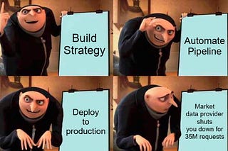 The Quant's Playbook | Substack