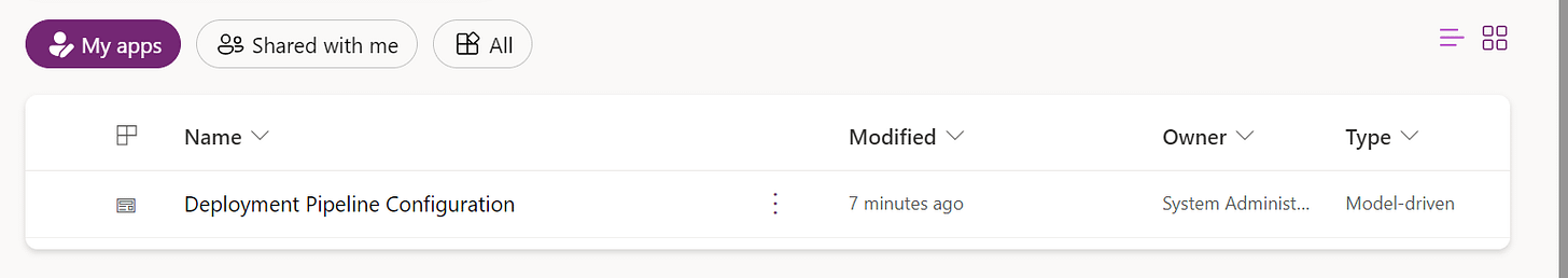 Full Tutorial: Pipelines in Power Platform