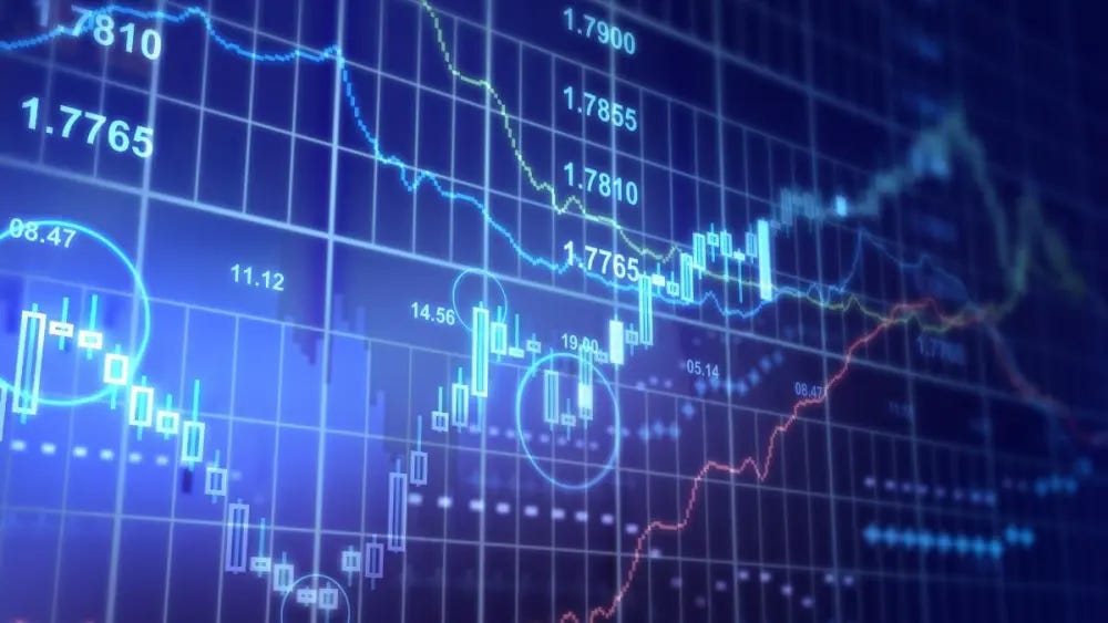 5 Signs of a Stock Market Top - Cabot Wealth Daily