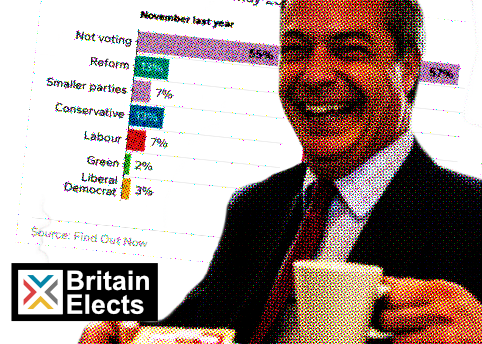 Britain Elects | Substack