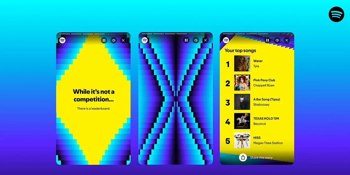 What will Spotify Wrapped 2025 look like?