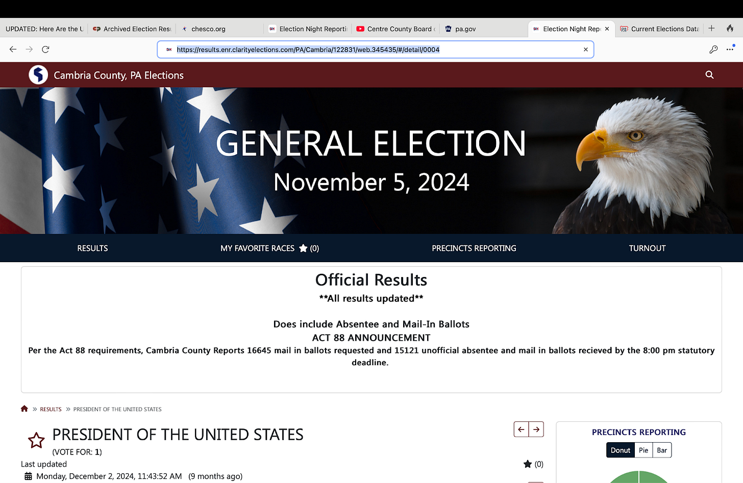 These Numbers Don’t Add Up - Election Truth Alliance