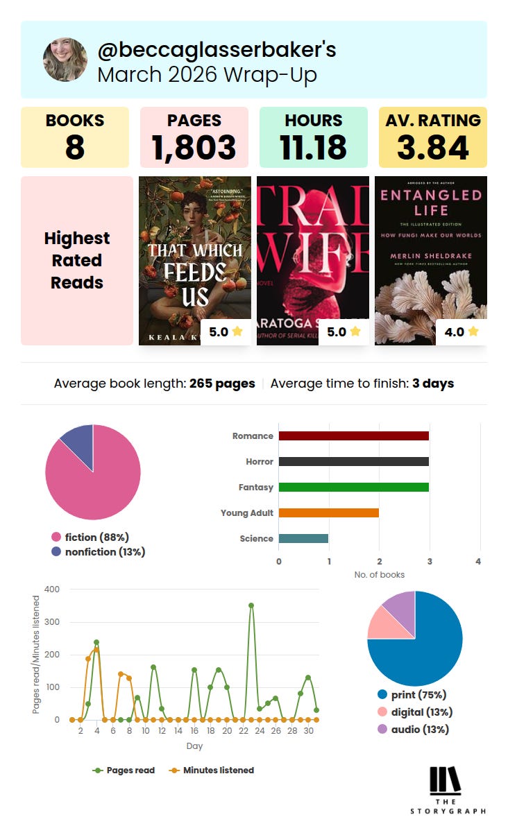 Easy and Unique Book Challenge Ideas