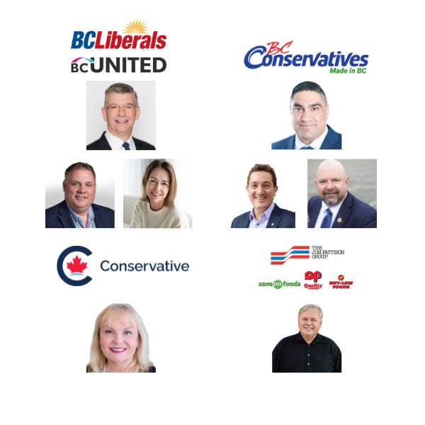 Checking in on the BC Conservative leadership race