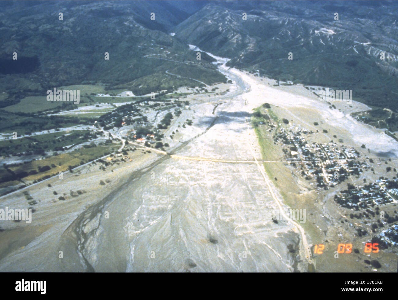 The Armero Tragedy: A Catastrophic Consequence of Volcanic Fury
