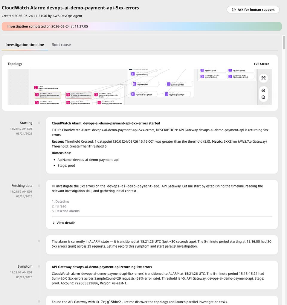 AWS DevOps and Security Frontier Agents Launch