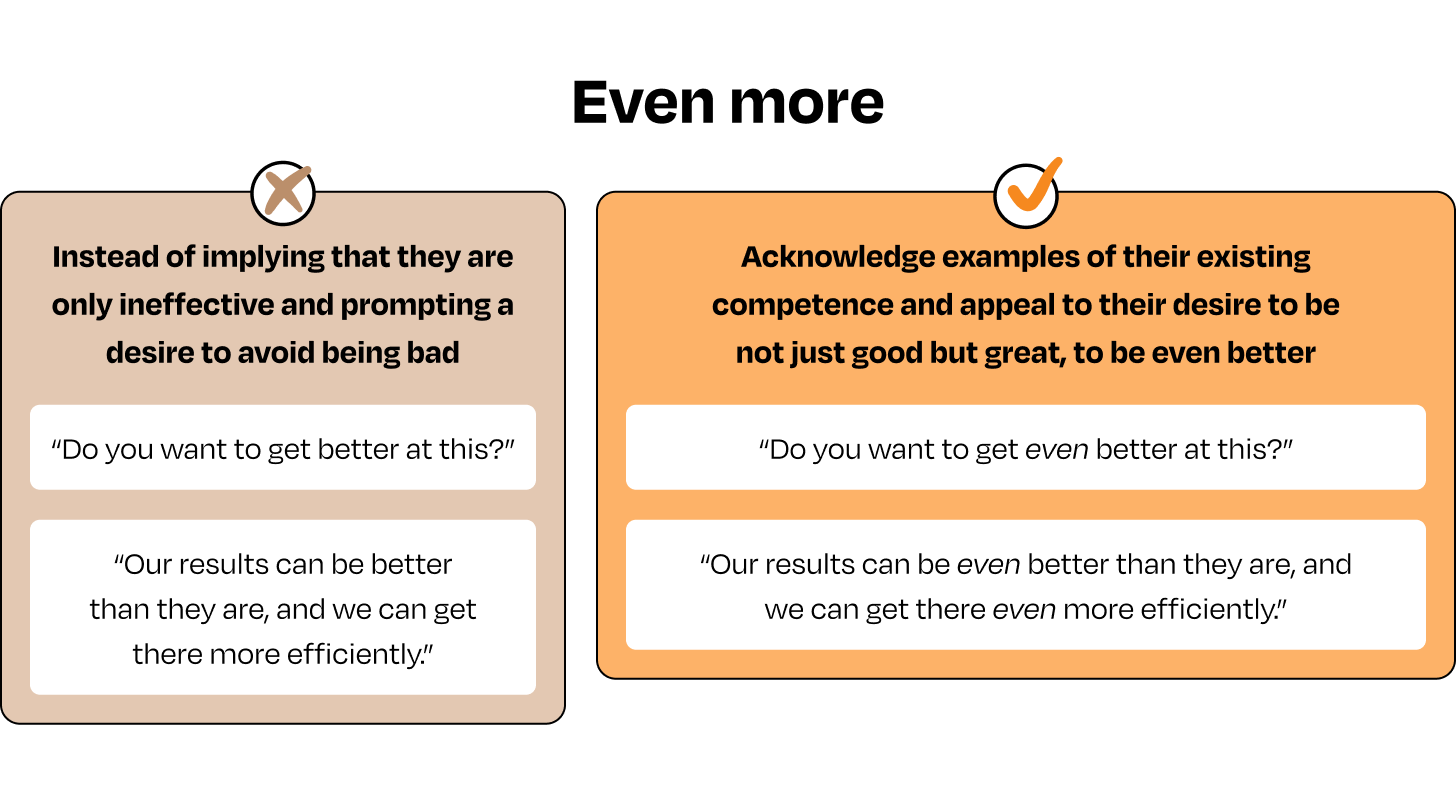 Introducing the GAIN framework for feedback: An evidence-based approach ...