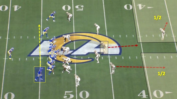 Dagger - by Nick Kehoe - Football Film Room