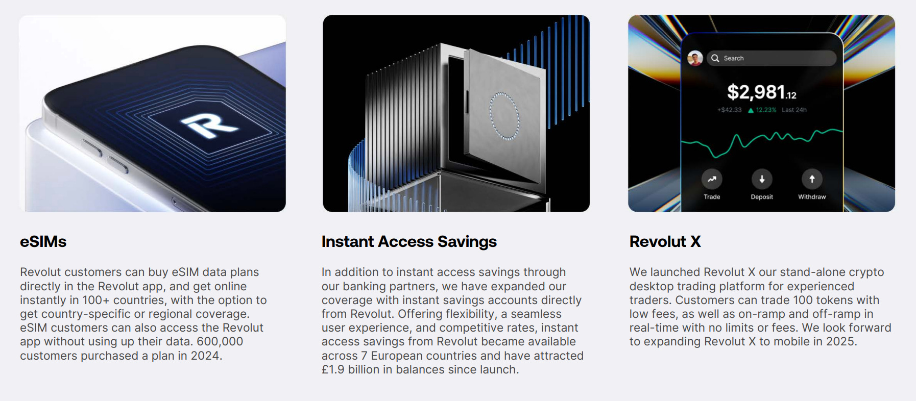 Deep Dive: Revolut - One App to Rule Them All