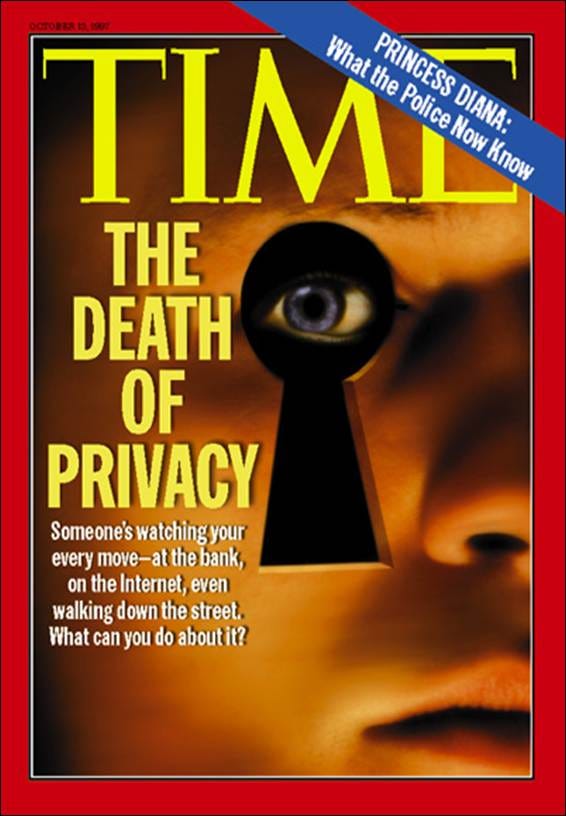 Privacy Magazine Covers Throughout the Decades