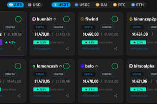 Newsletter Finanzas Argy | Substack