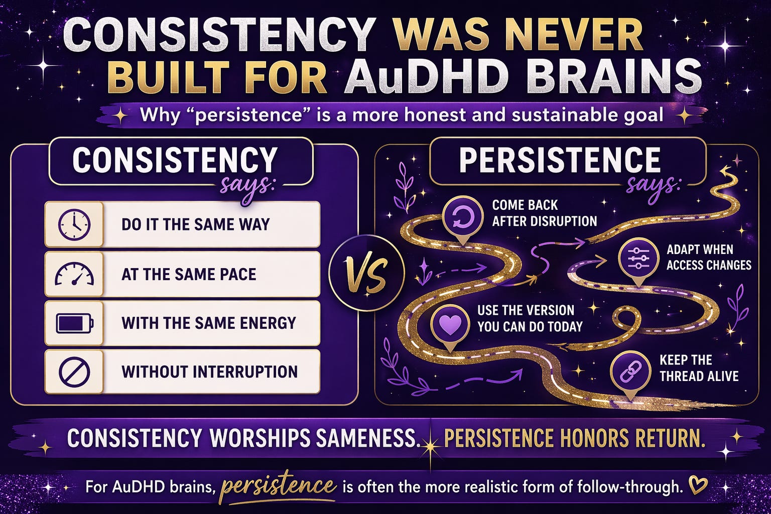 The Productivity Lie That Keeps AuDHD People Feeling Broken: Why ...