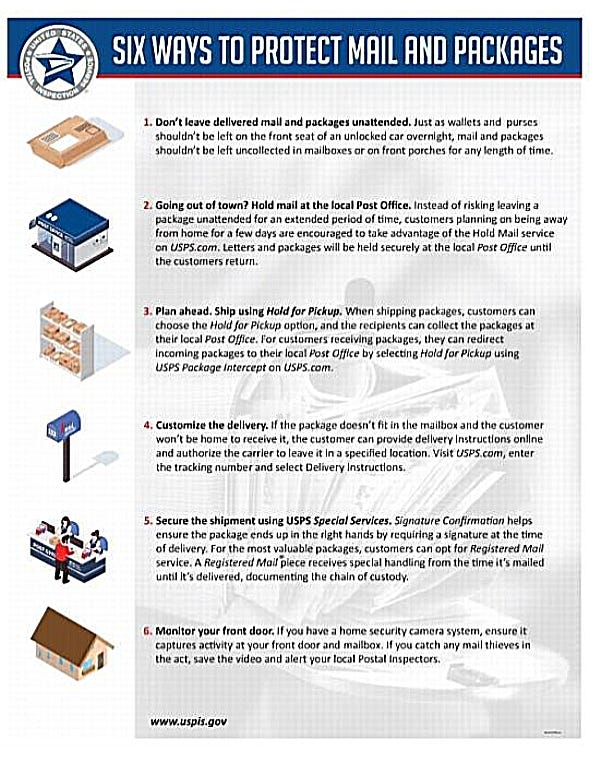 US MAIL LAWS HAVE CHANGED - IMPACTS TAXES AND VOTER BALLOTS