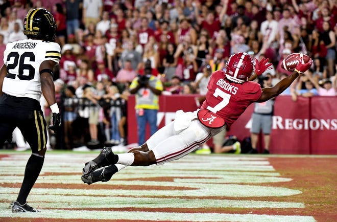 Rookie Watch: Ja’Corey Brooks, Commanders WR