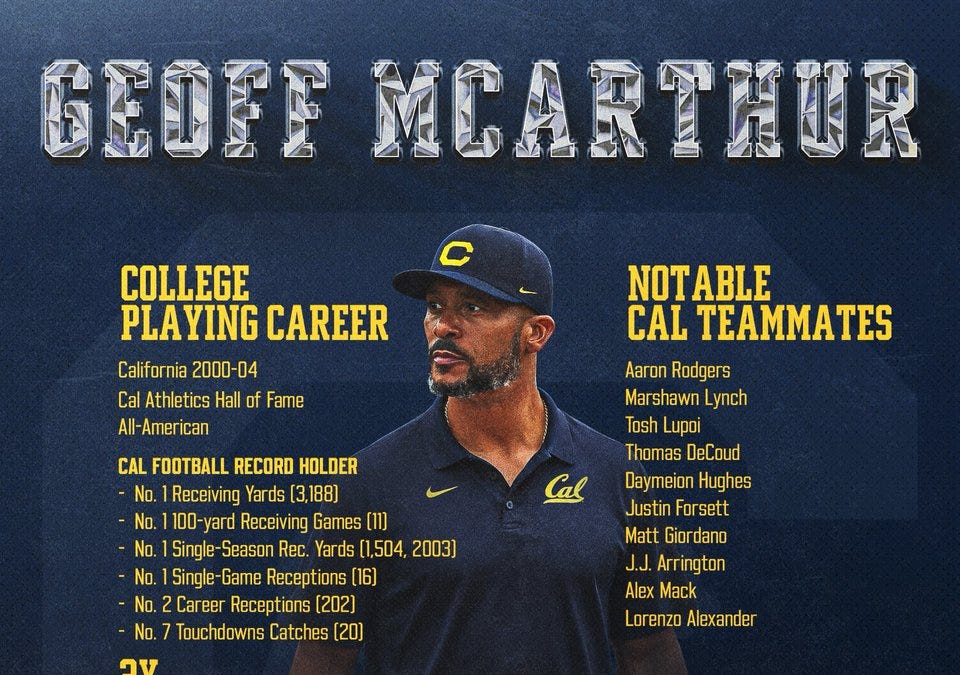 Geoff McArthur Returns To Cal Football As Assistant Wide Receivers Coach