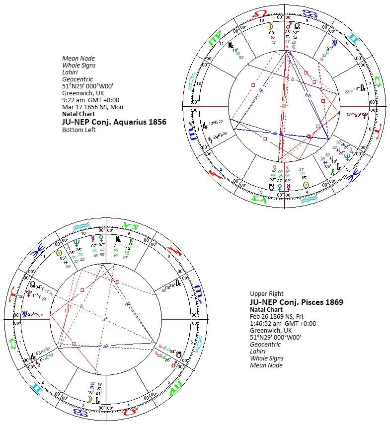 jupiter neptune conjunctions
