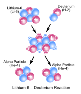 Fusion on Earth vs Fusion in the Sun – How Do They Differ?