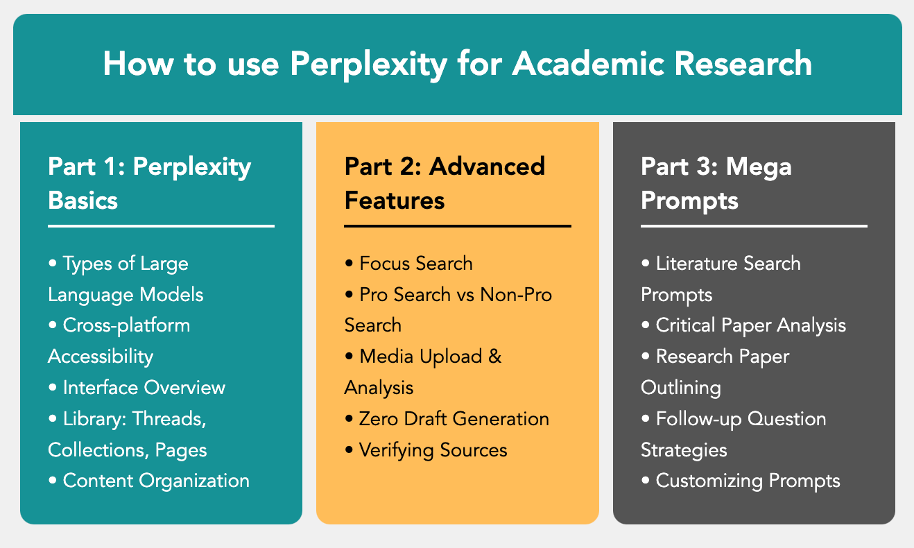 How to use Perplexity for Research: Part 1 of 3