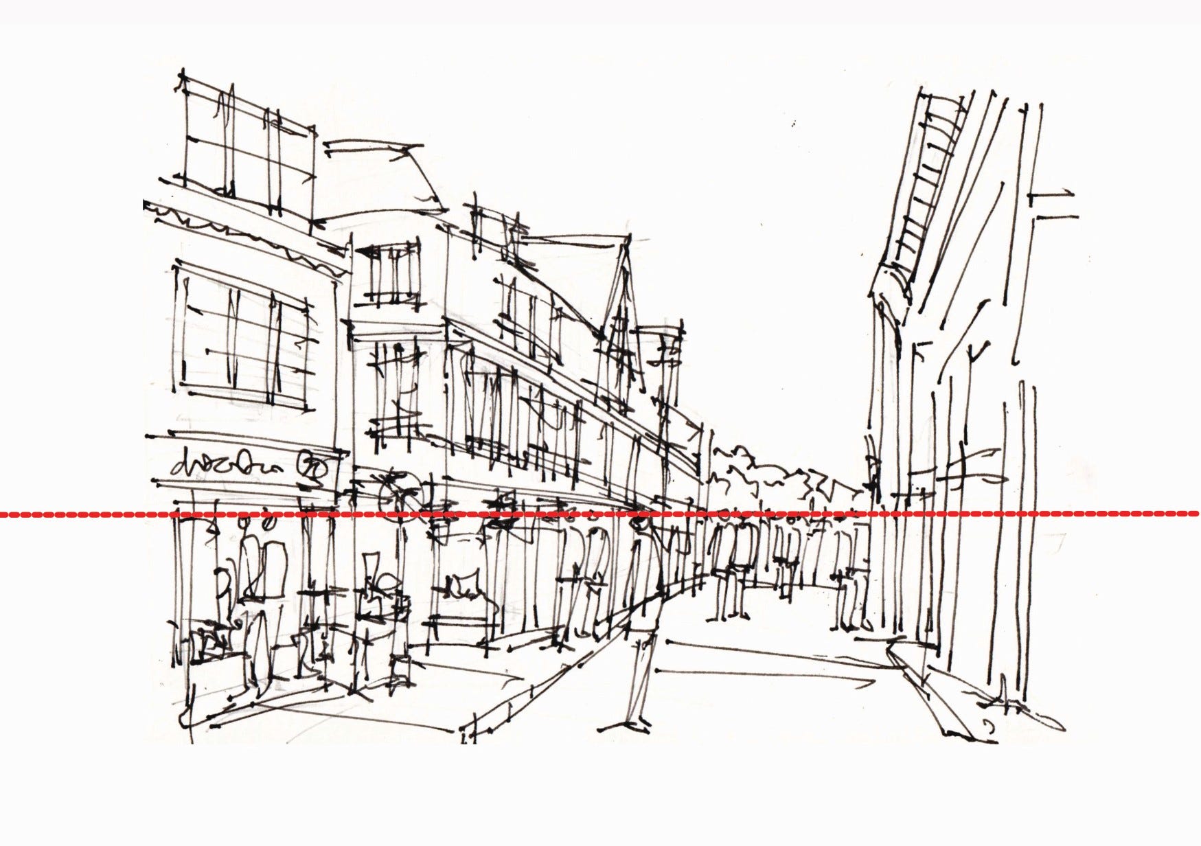 Horizon line / eye level / head height