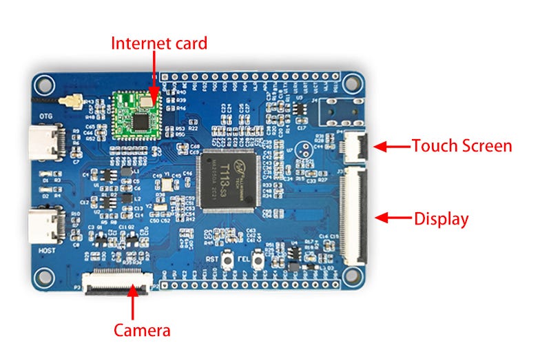 Embedded linux with T113-S3 | Part 1 - Building a Development ...