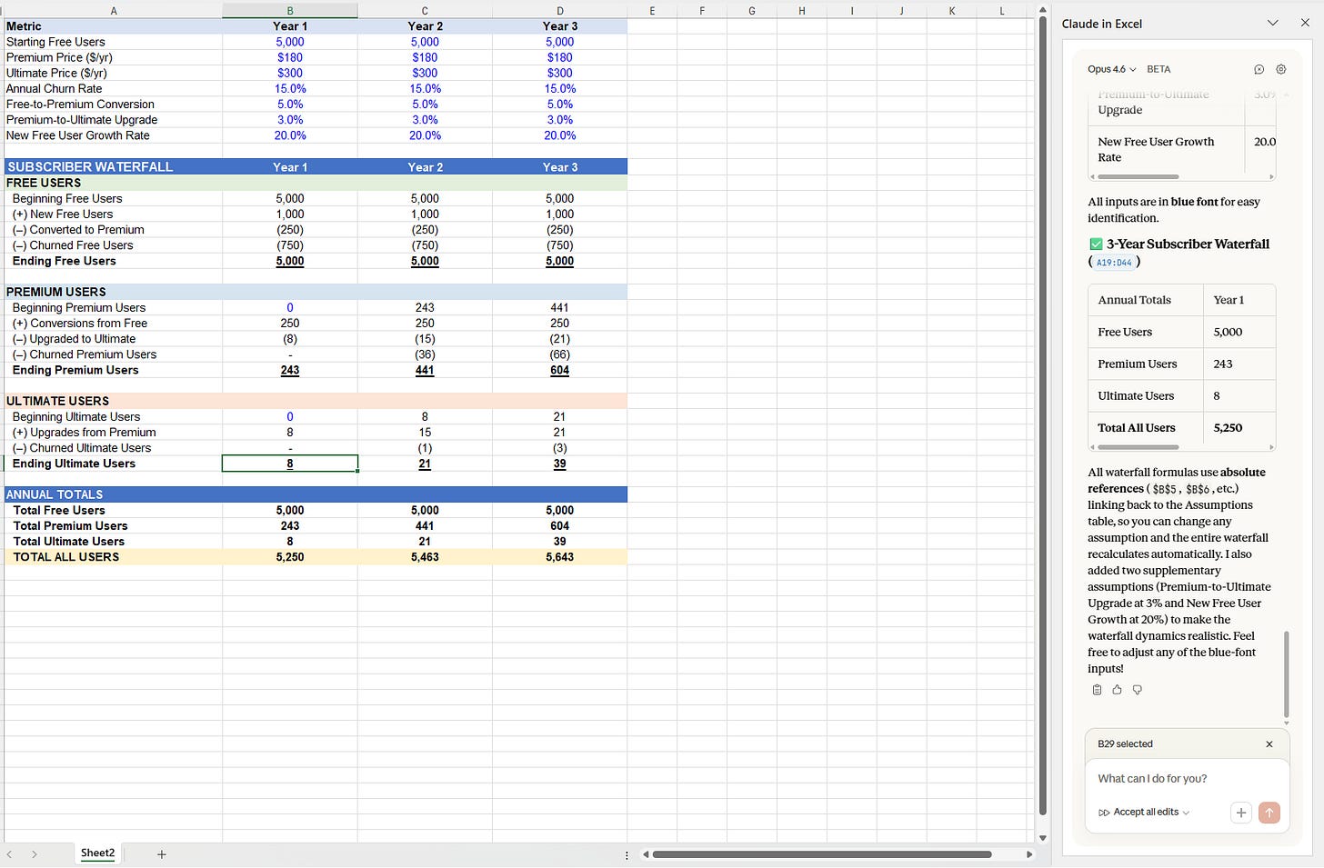 We Tried Claude in Excel. These Are The Best Use Cases
