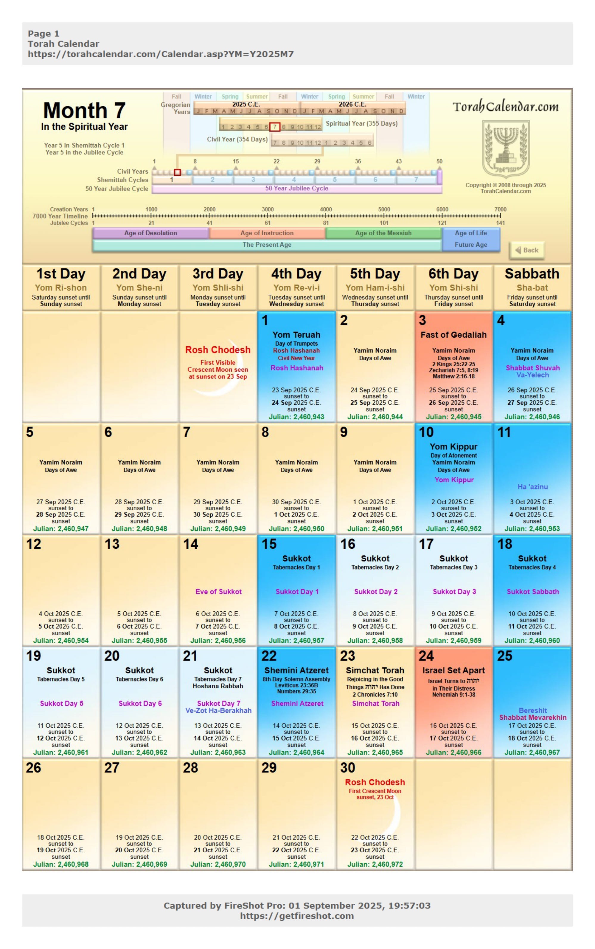 Yahweh's Creation Calendar - by Craig Michael Camp