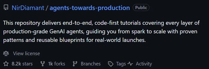 Best GitHub Repos for AI Builders in 2025
