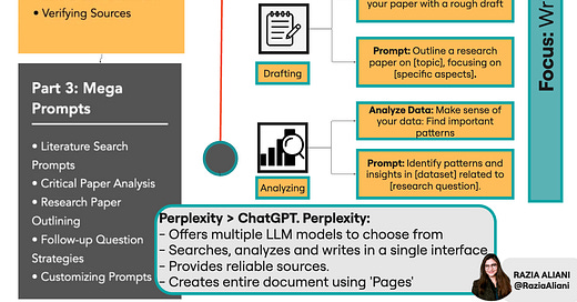 Mega Prompts in Action for Research: Perplexity Part 3 of 3