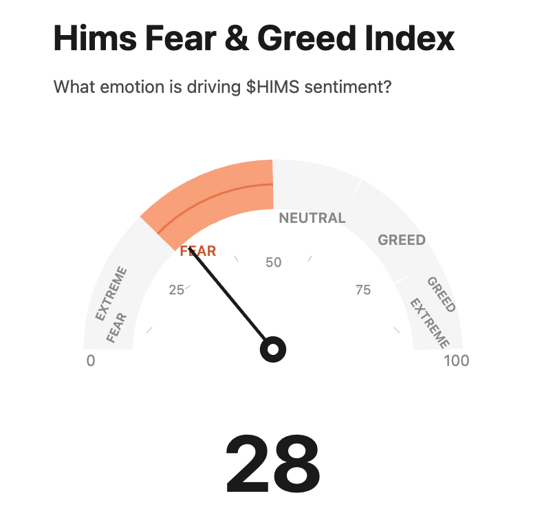 Hims Weekly (Jan 23, 2026) - by Jonathan Stern - Hims House