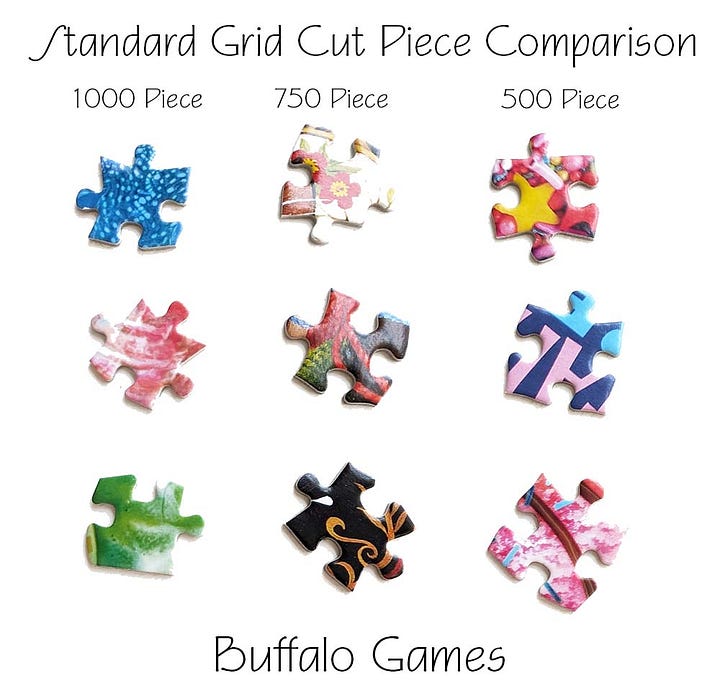Jigsaw Puzzle Sizes: A Complete Guide - My Puzzle Day