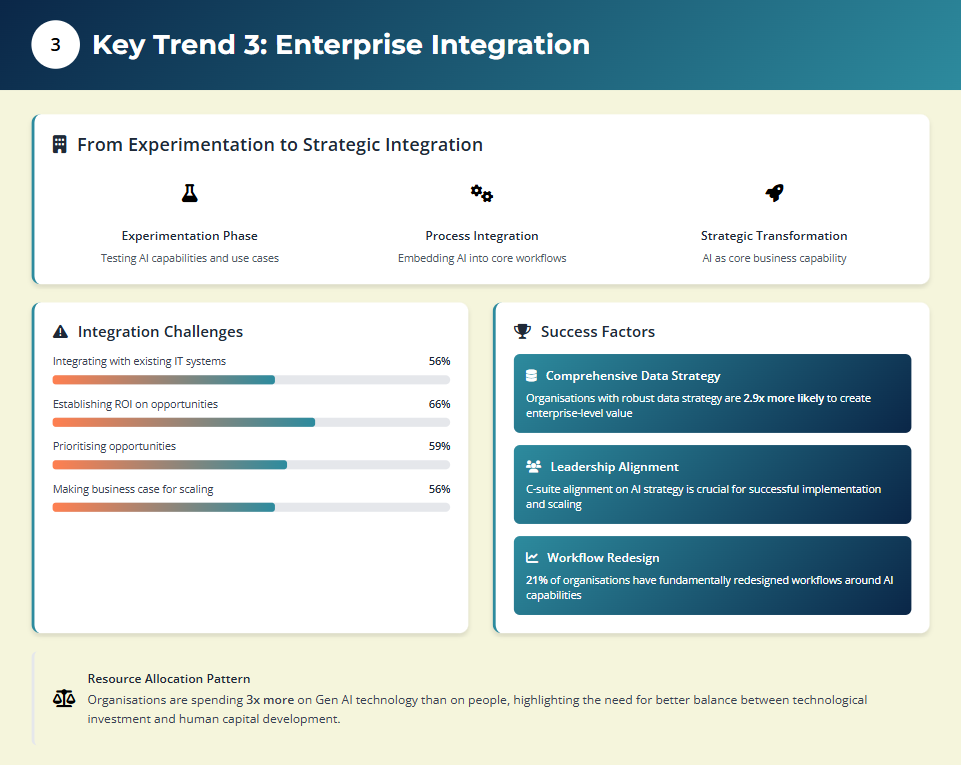 Manus Slides: My Experience Building a Strategic PPT Presentation (the ...