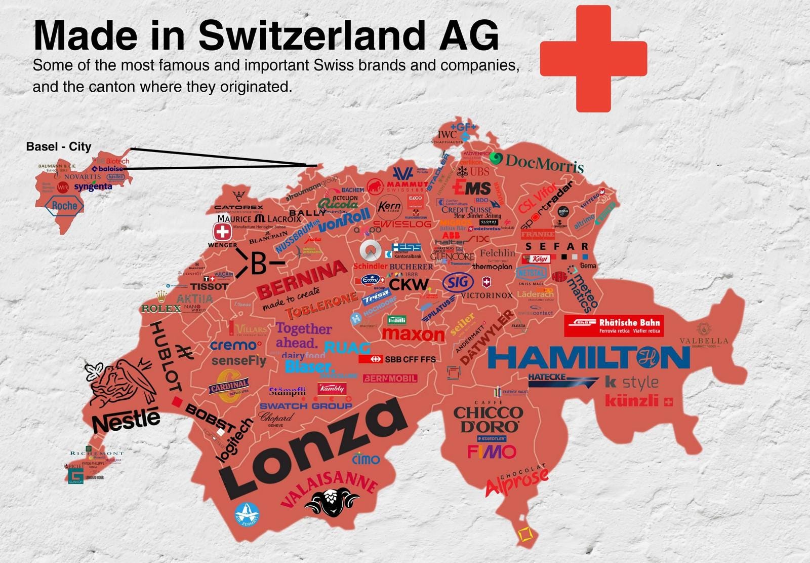 20+ Swiss Stocks to Buy and Sleep Well
