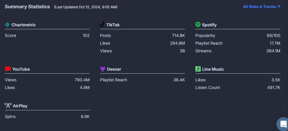 Reel History #005: Don Omar & Tego Calderón's "Bandoleros"