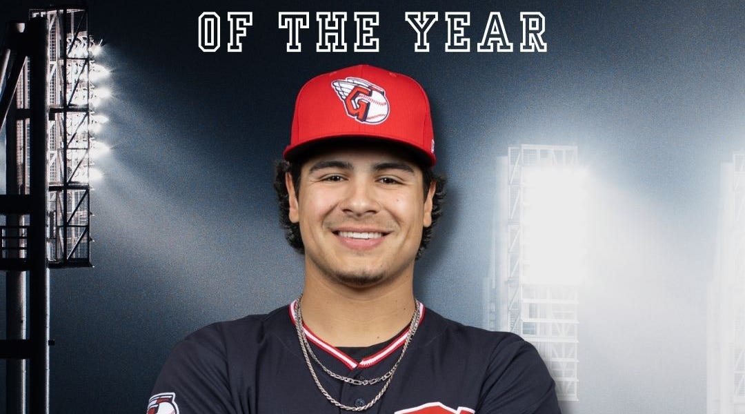 The Nexty's: Cleveland Guardians 2025 Prospect of the Year