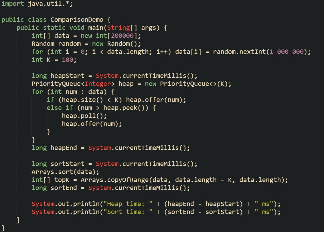 Top-K Elements with Heaps in Java