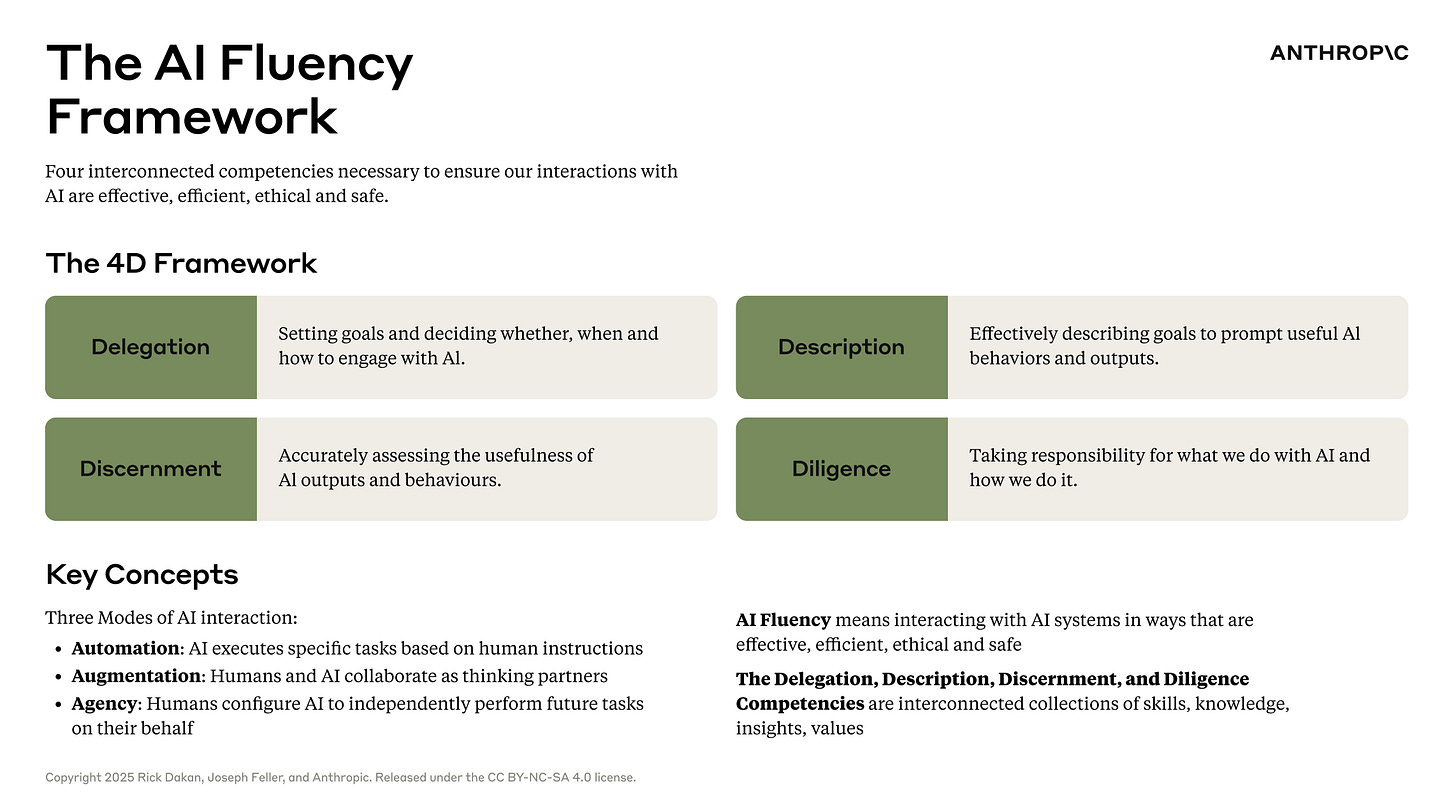 AI Fluency Playbook for Professionals (5 AI Prompts)