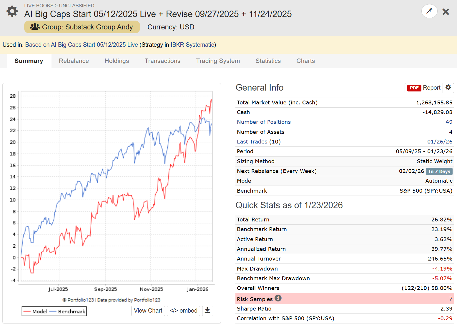 AI Factor Models Rebalance 01/26/2026