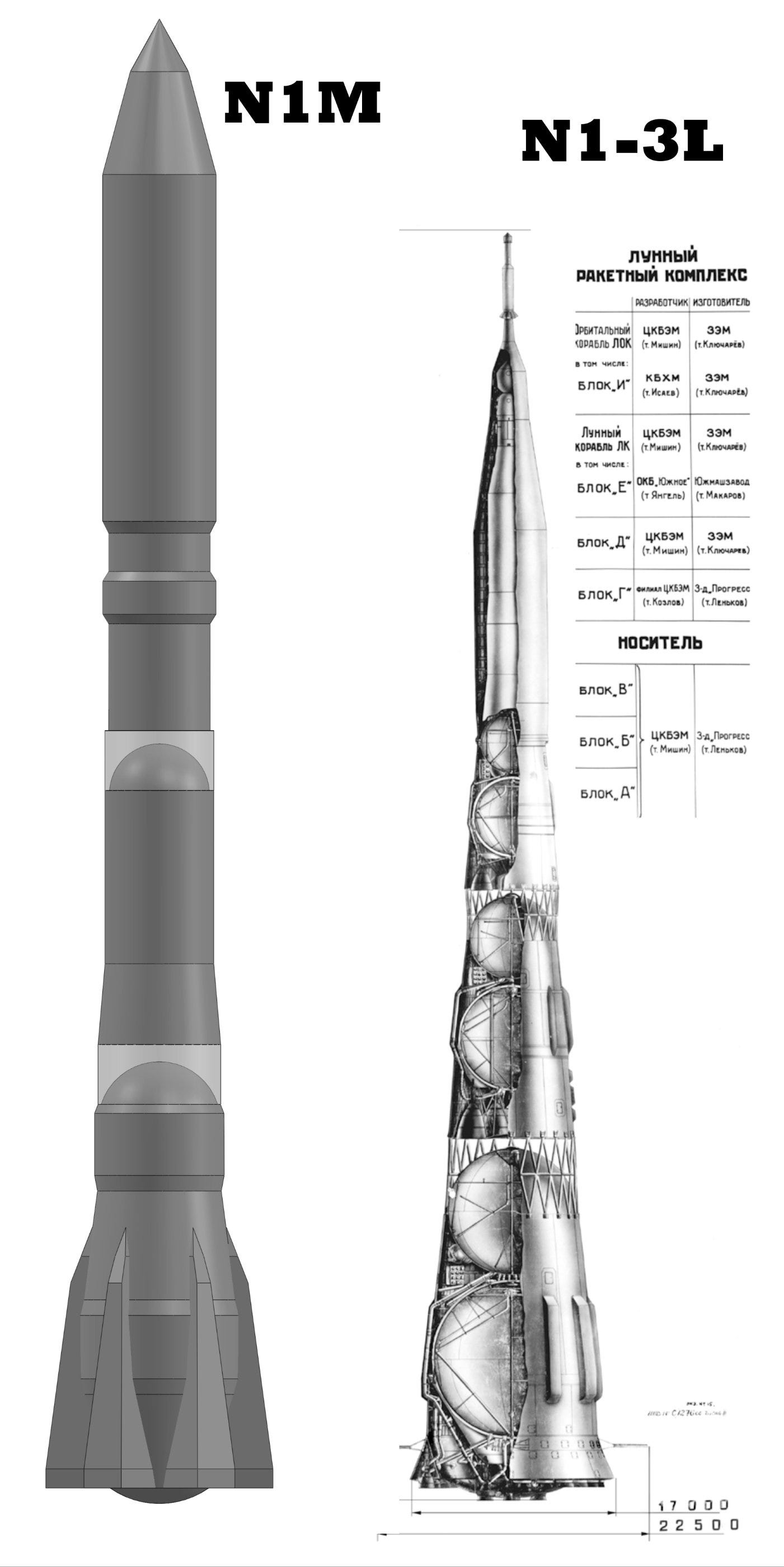 N1M, Illustrations and technical details at last!