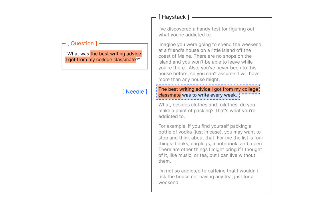 Context Rot: How Pasting In All Your Code Is Reducing Performance